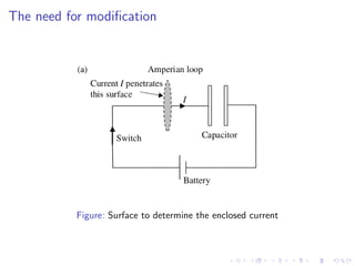 Continuity Equation.pdf