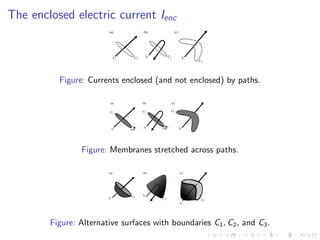 Continuity Equation.pdf