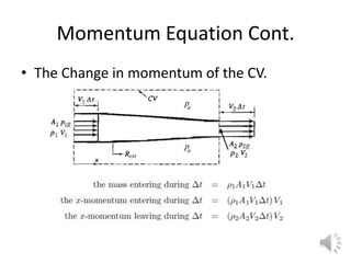 Continuity - Momentum Algabraic eqns.pptx