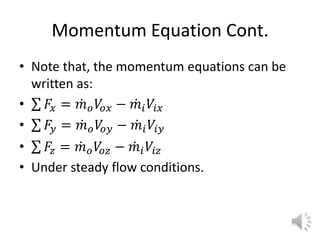 Continuity - Momentum Algabraic eqns.pptx