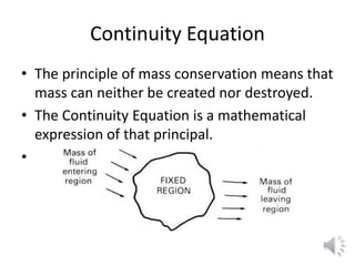 Continuity - Momentum Algabraic eqns.pptx