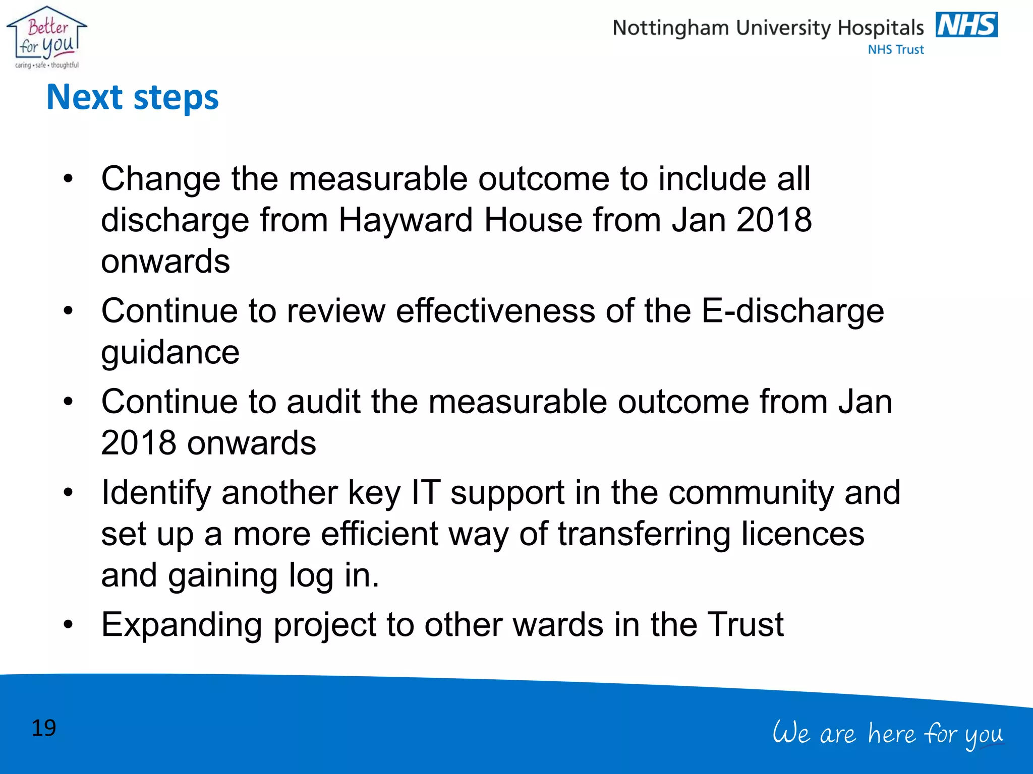 Nottingham University Hospitals- End of life care improvement ...