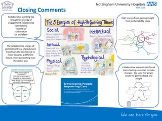 Nottingham University Hospitals- End of life care improvement ...