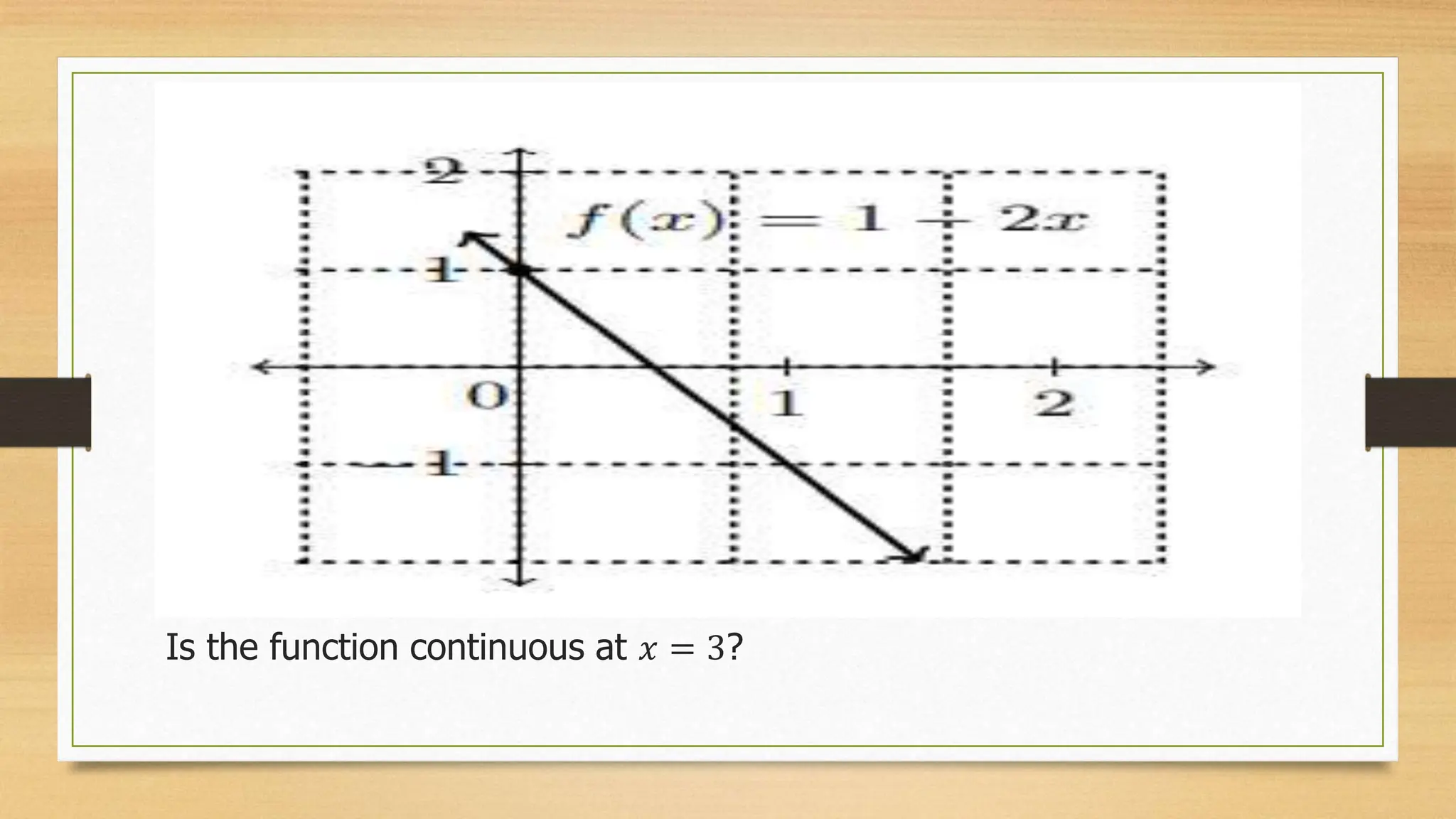 Continuity-of-Functions-BASIC-CALCULUS.pptx