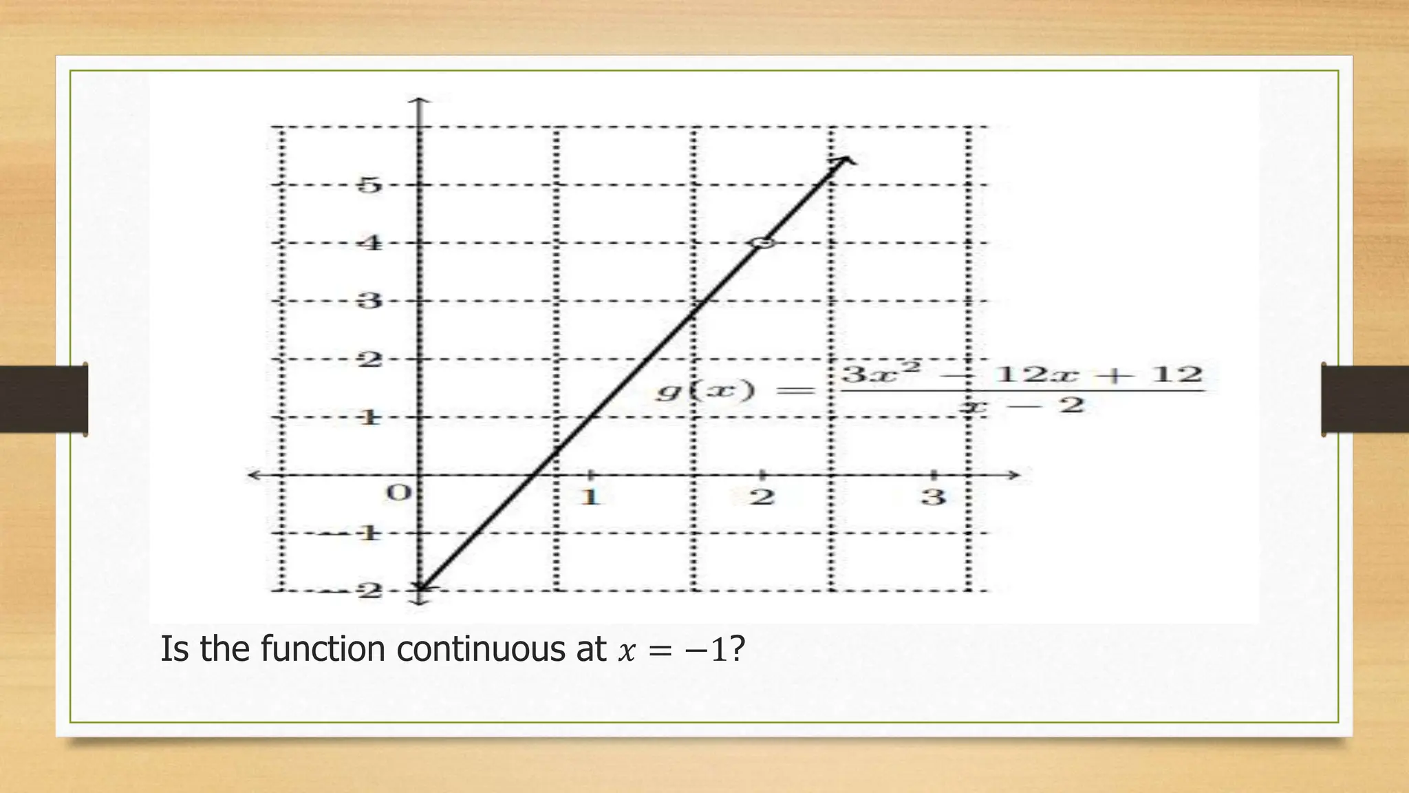 Continuity-of-Functions-BASIC-CALCULUS.pptx