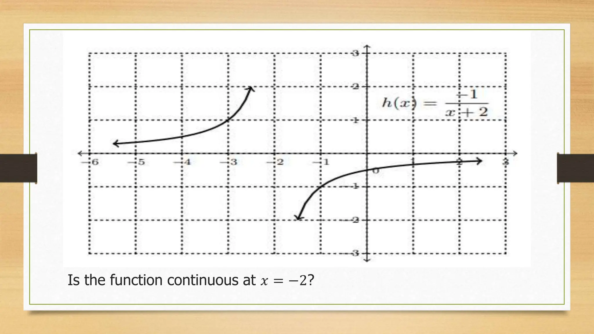 Continuity-of-Functions-BASIC-CALCULUS.pptx