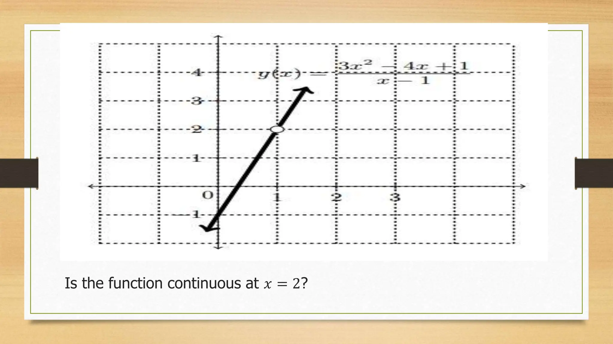 Continuity-of-Functions-BASIC-CALCULUS.pptx