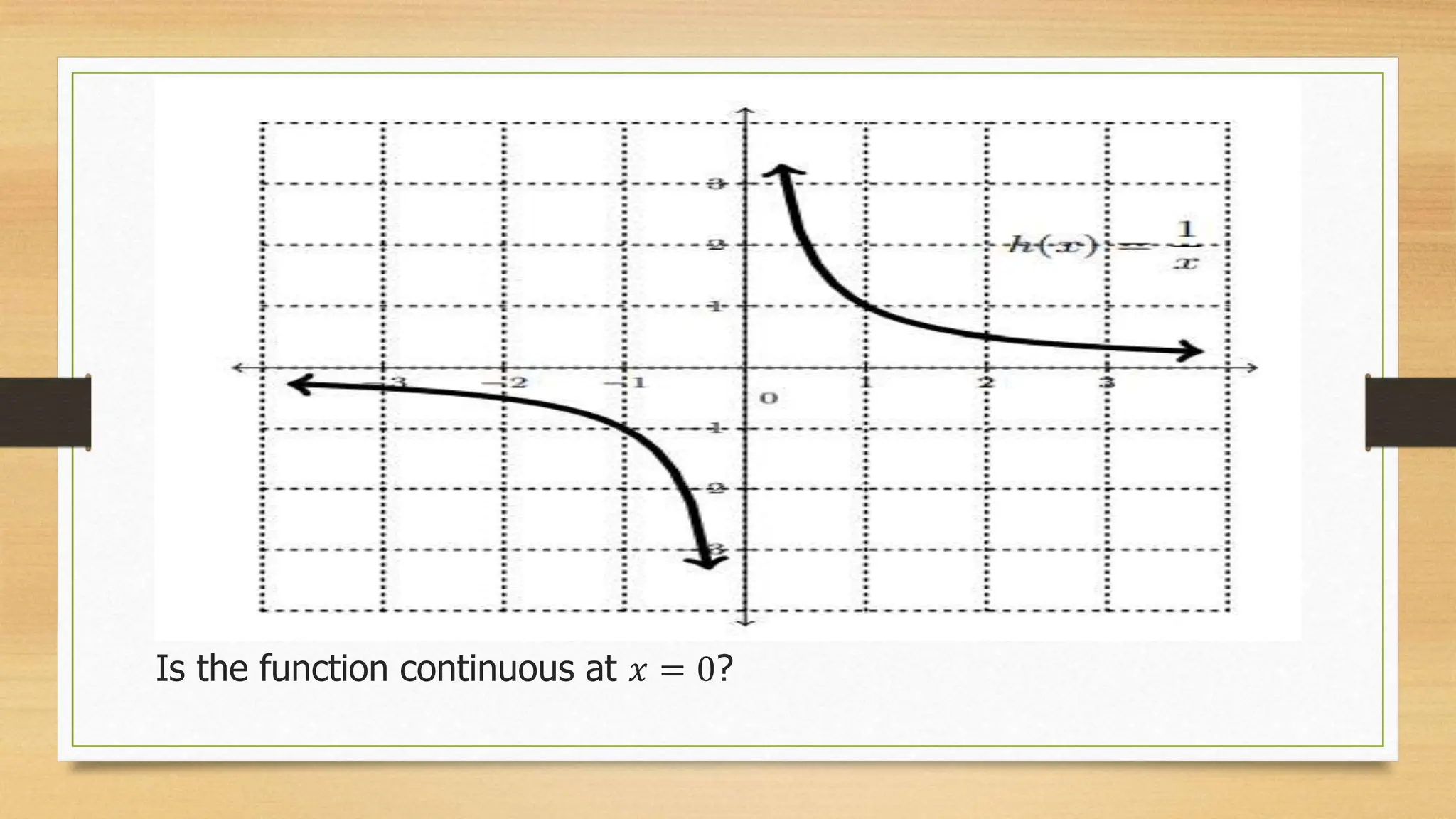 Continuity-of-Functions-BASIC-CALCULUS.pptx