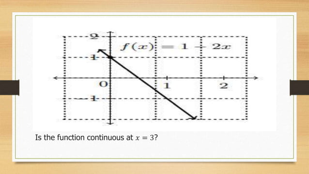 Continuity-of-Functions-BASIC-CALCULUS.pptx