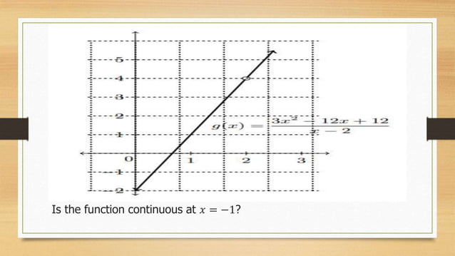 Continuity-of-Functions-BASIC-CALCULUS.pptx