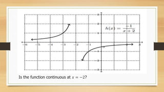 Continuity-of-Functions-BASIC-CALCULUS.pptx