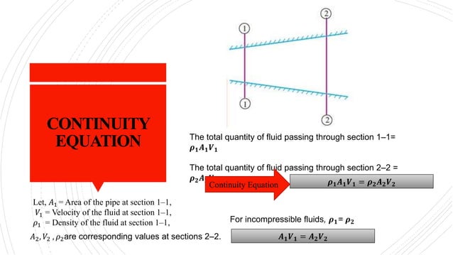 Continuity and bernoullis equation | PPTX