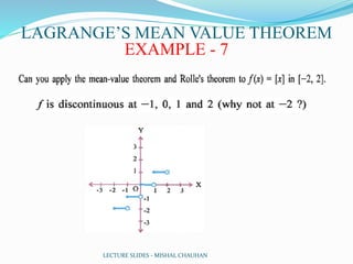 CONTINUITY & DIFFERENTIABILITY CLASS XII MODULE 4 | PDF