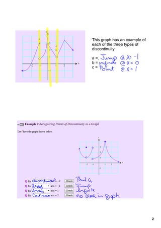 Continuity and end_behavior | PDF