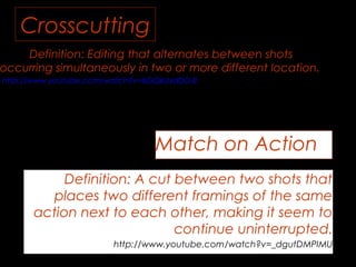 Horror Continuity Editing | PPT