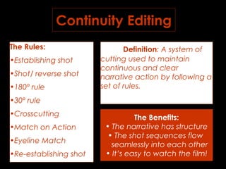 Horror Continuity Editing | PPT