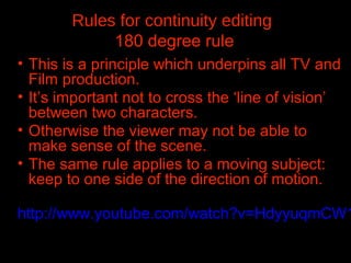 Horror Continuity Editing | PPT