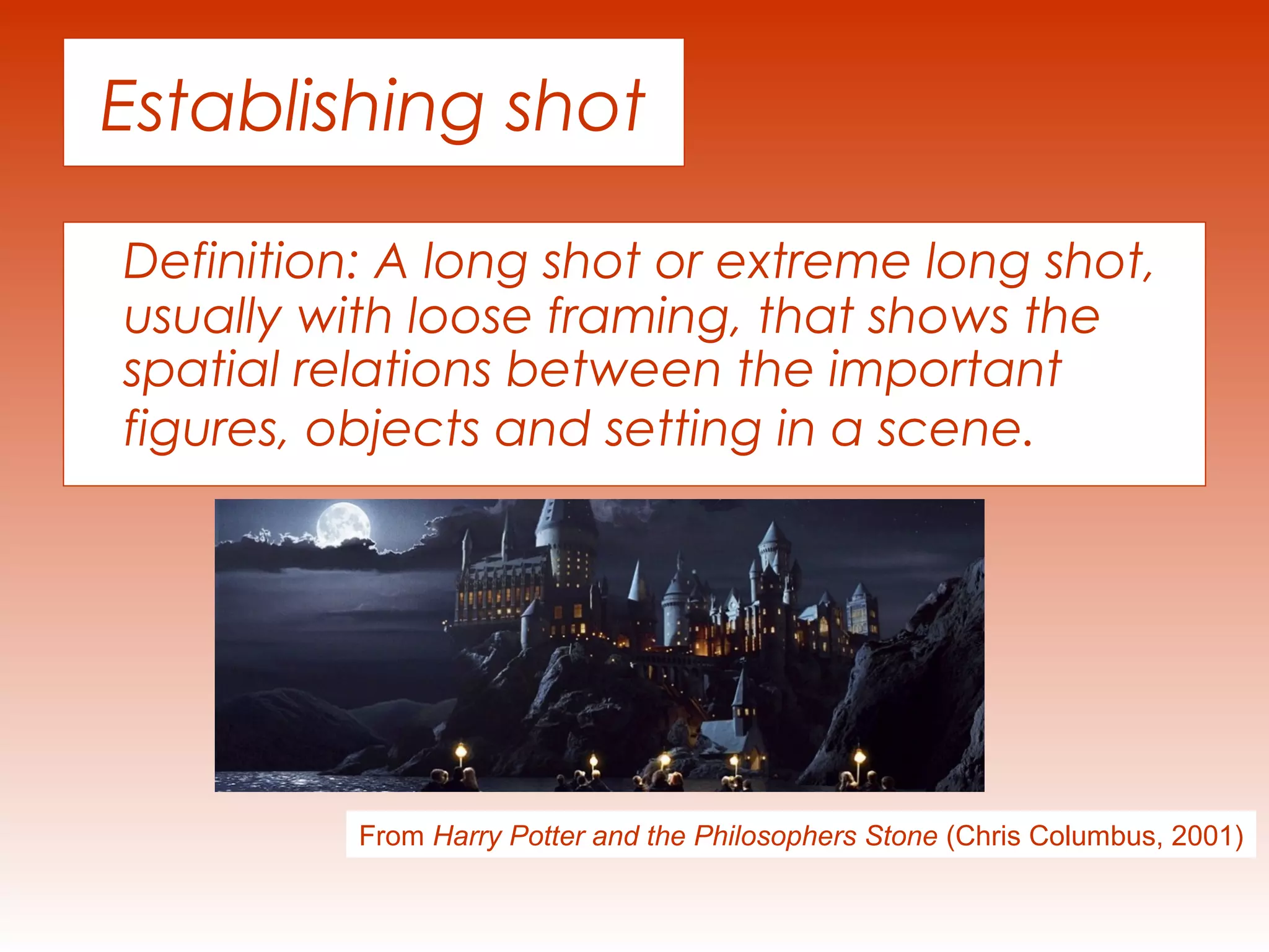 Continuity Editing | PPT