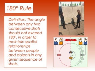 Continuity Editing | PPT