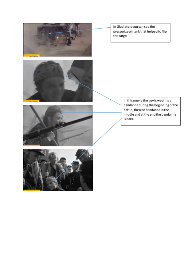 Continuity Editing | PDF