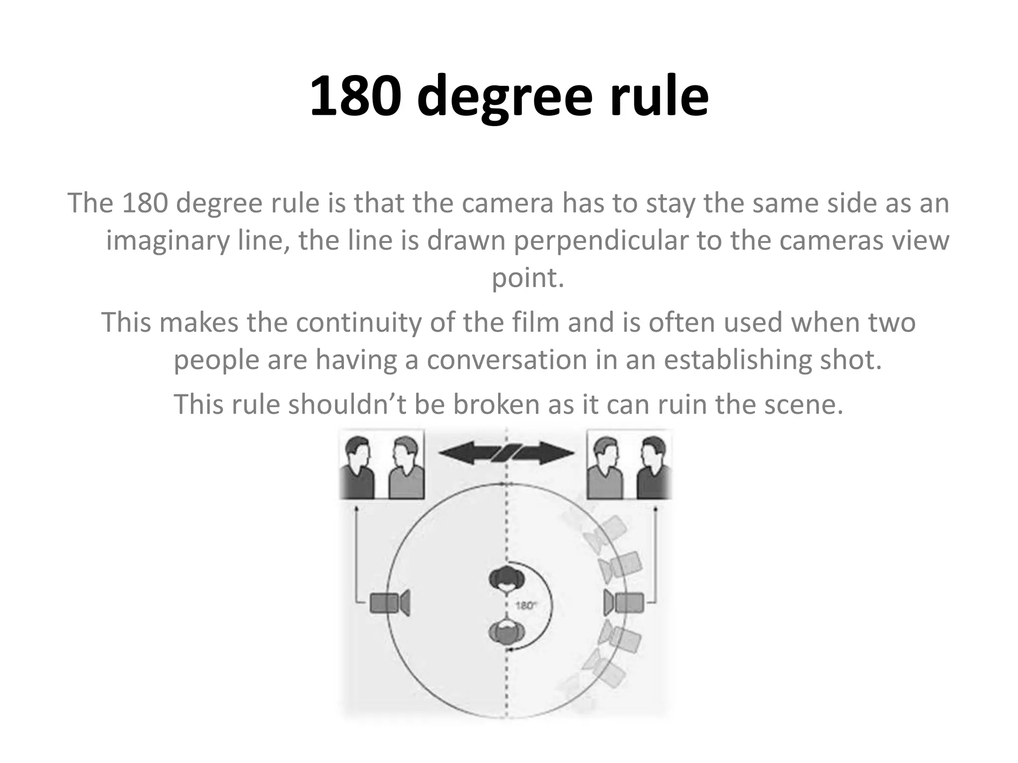 Continuity editing presentation | PPT