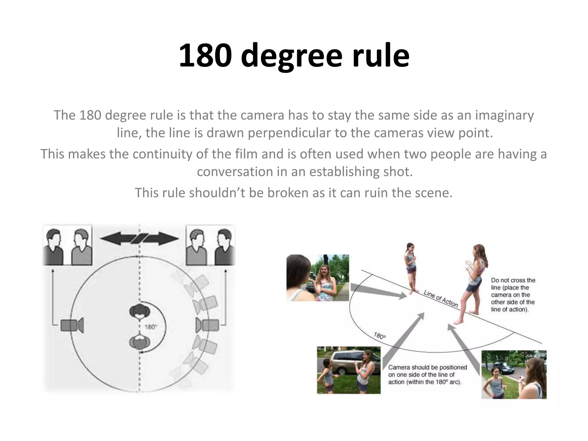 Continuity editing presentation | PPTX