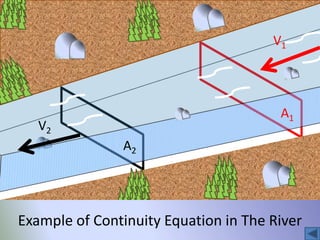 Continuity Equation | PPTX
