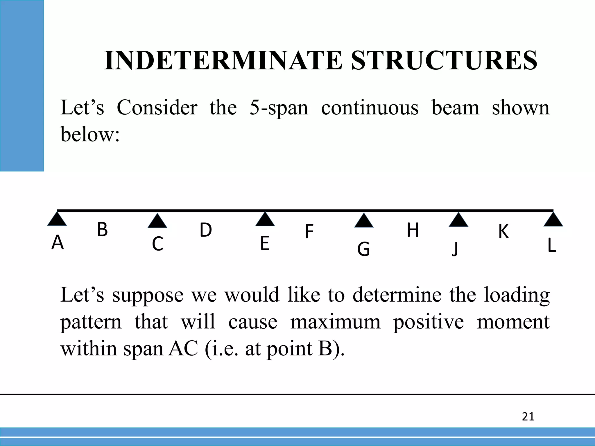 Continuity in RC beams and frames-AFM (Complete).pdf