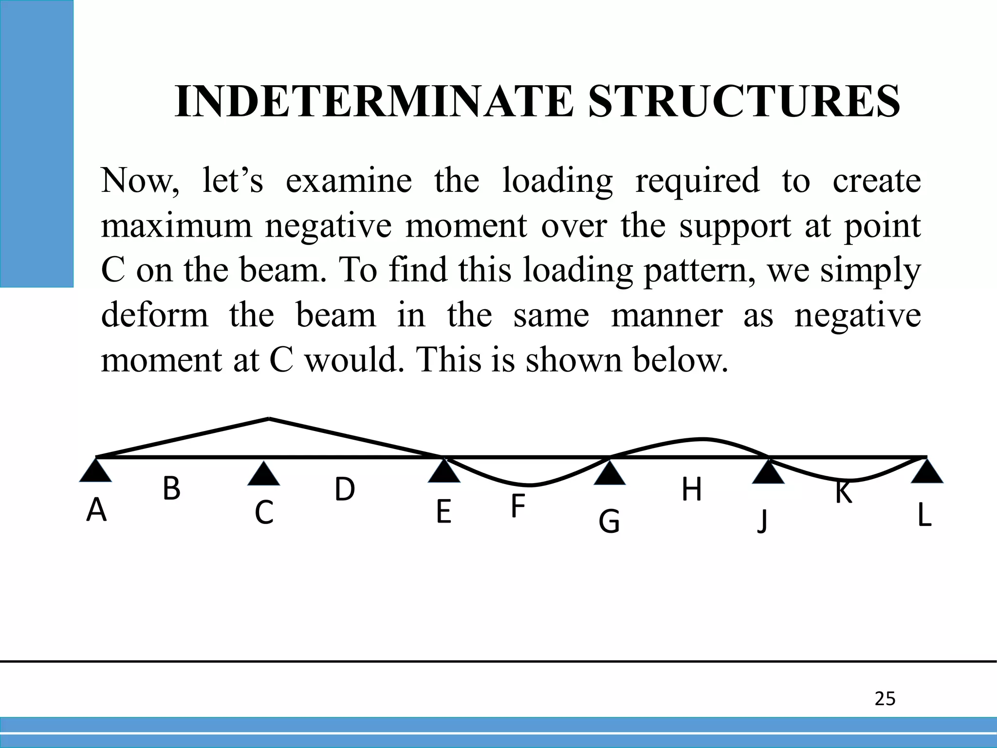 Continuity in RC beams and frames-AFM (Complete).pdf