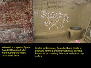 Continuity in Rock Art : A Conceptual Model from India | PDF