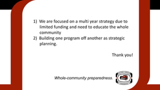 Continuity Planning WSEMA 2022 - Kitsap County.pptx