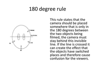 Continuity task | PPT