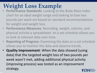 Continuos Quality Mx.ppt