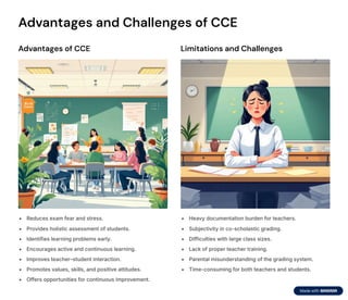 Continuous-and-Comprehensive-Evaluation. | PDF