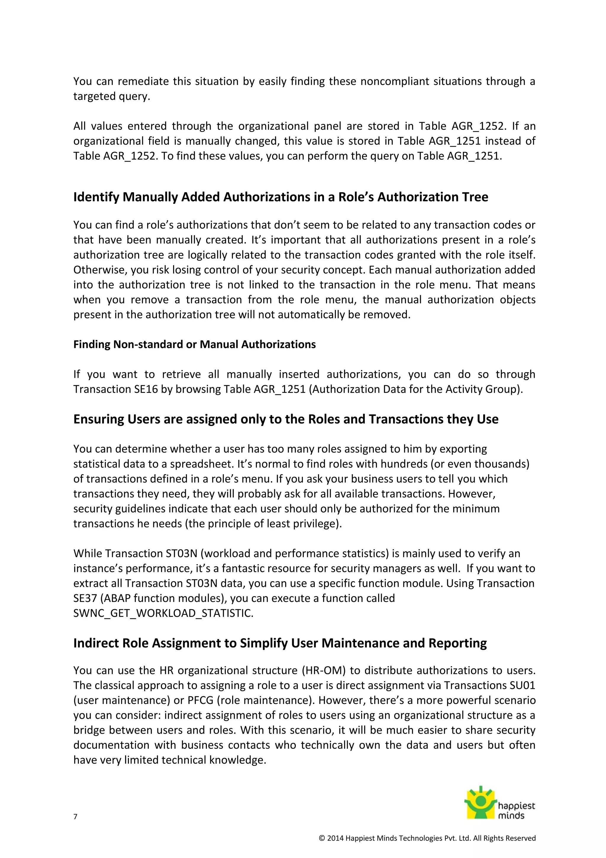 Continuous Compliance-in-Sap-Environments | PDF