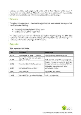 Continuous Compliance-in-Sap-Environments | PDF