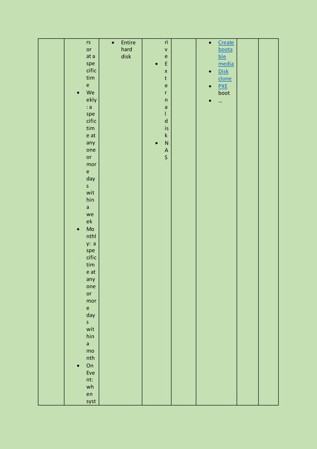 Continuous data protection | PDF