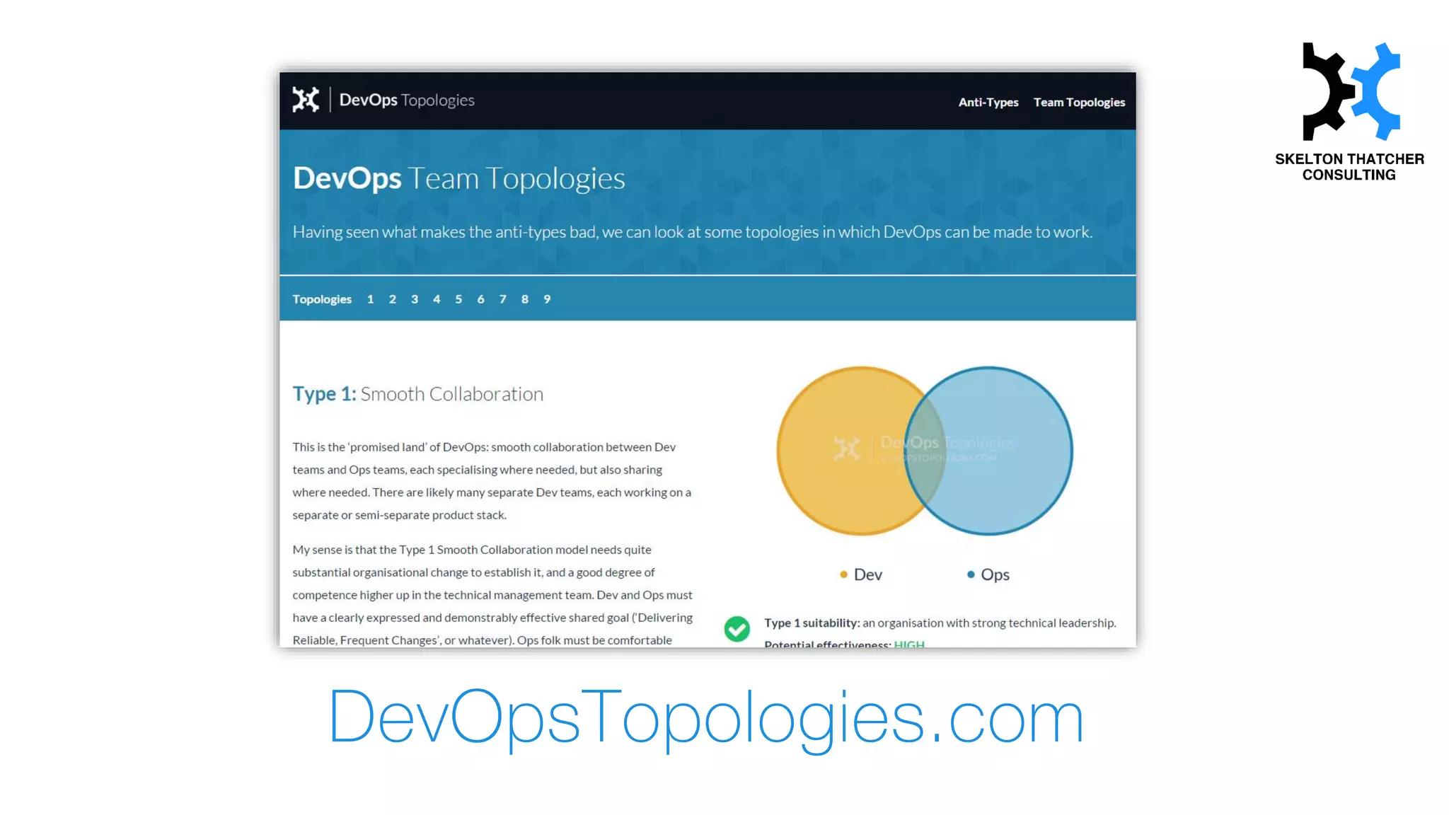 Continuous Delivery antipatterns from the wild - Matthew Skelton ...