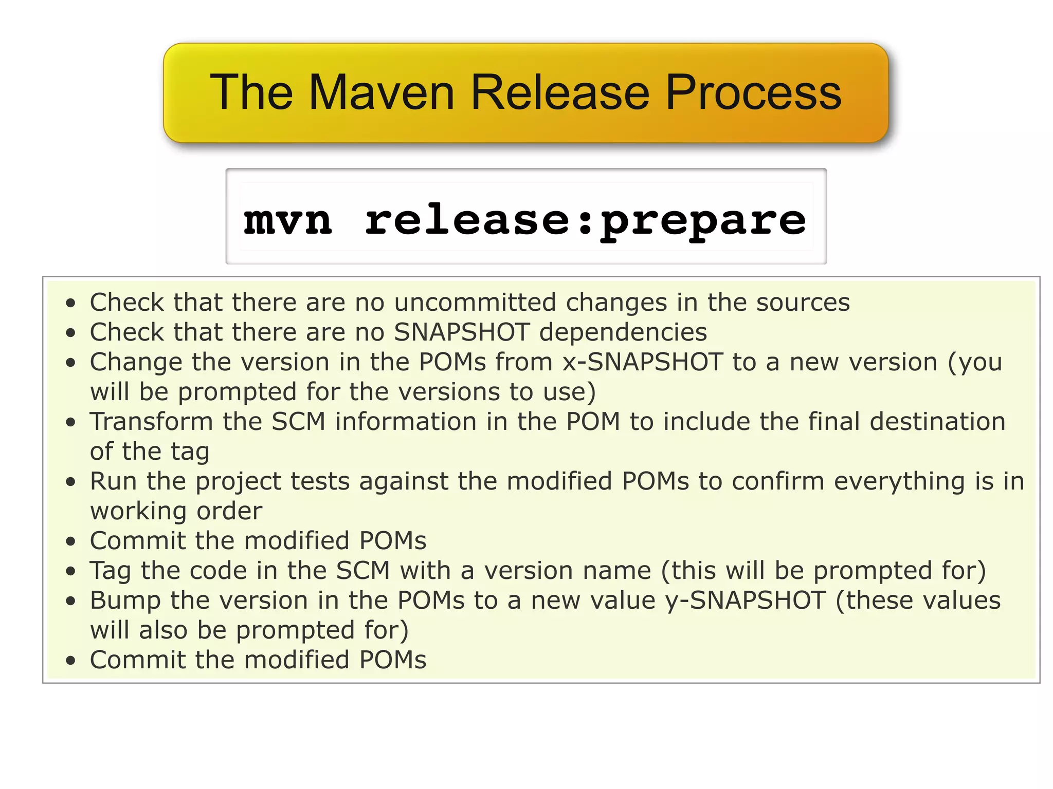 Continuous delivery-with-maven | PPT