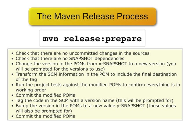 Continuous delivery-with-maven | PPT