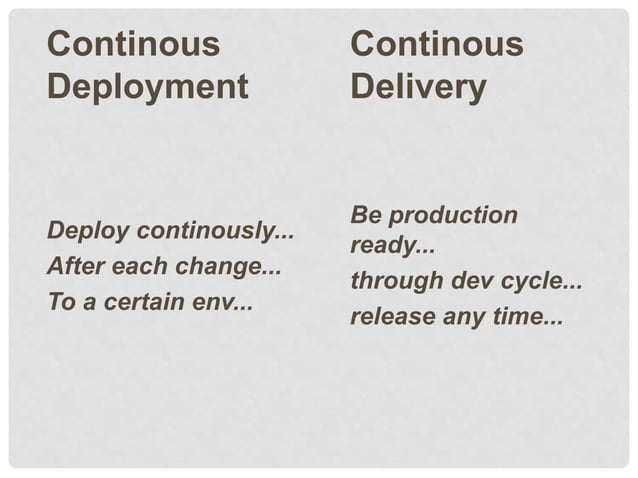 Continuous Delivery with TFS msbuild msdeploy | PPT