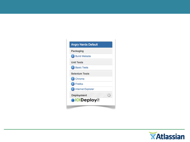 Continuous Deployment with Bamboo and Deployit | PDF | Cloud Computing ...