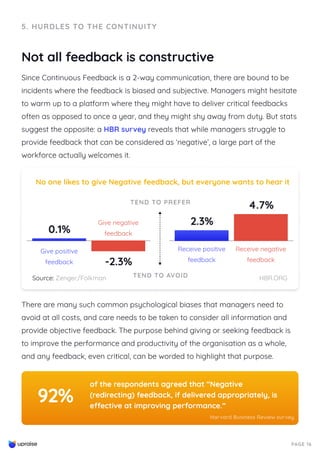 Beginner's guide to Continuous Feedback | PDF