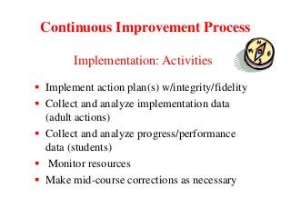 Continuous-Improvement-Process-Tutorial.ppt