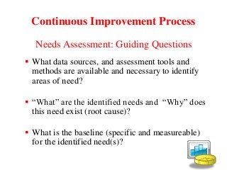 Continuous-Improvement-Process-Tutorial.ppt