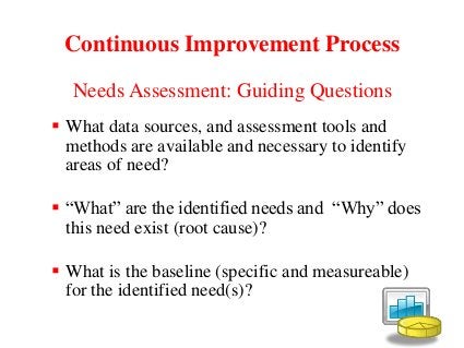 Continuous-Improvement-Process-Tutorial.ppt