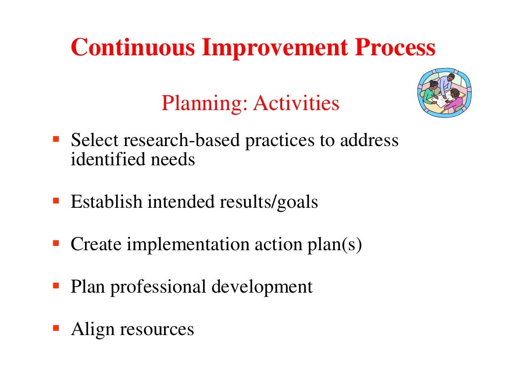 Continuous-Improvement-Process-Tutorial.ppt