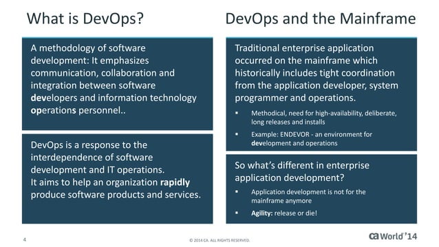 Continuous Integration And Orchestration Putting The Appdev In Devops Ppt