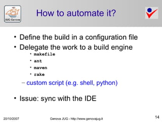 Continuous Integration With Hudson (and Jenkins) | PPT