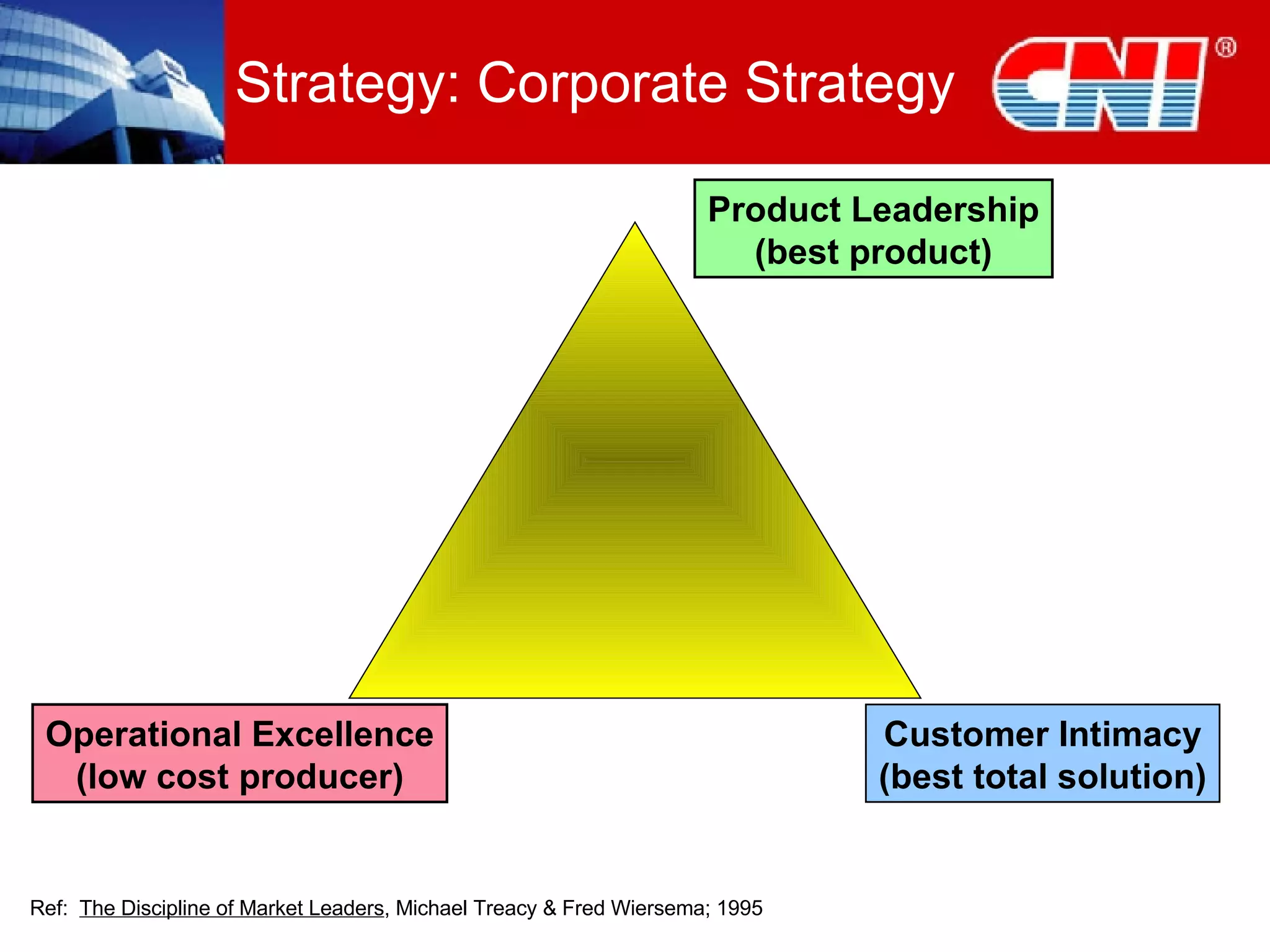 Continuous Learning: A framework for Developing a Workplace Essential ...